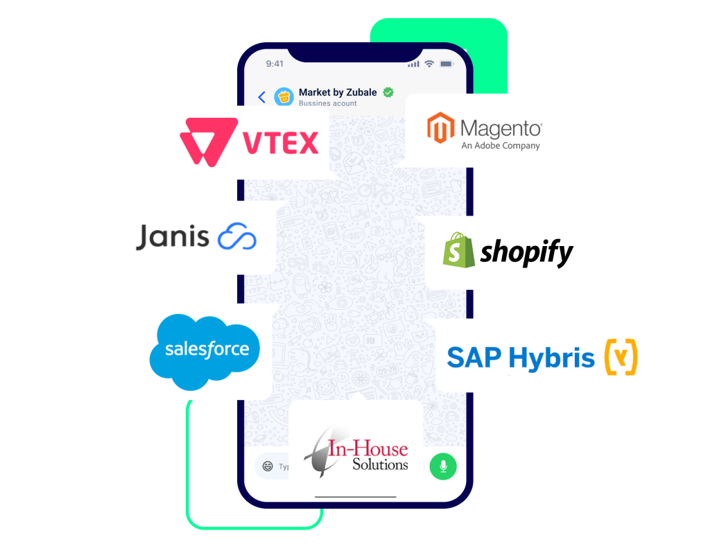 Consumer Connect Software - Zubale